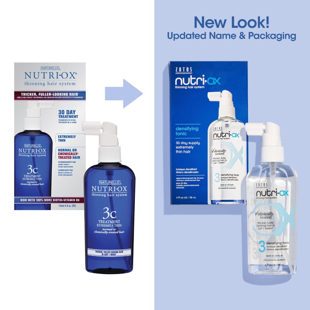 Nutri-Ox Hair System Brand Splash - Zotos Professional