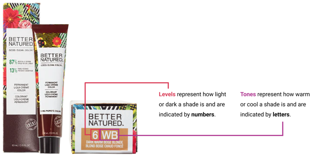 Find Your Level & Tone Hair Color Chart - Better Natured®
