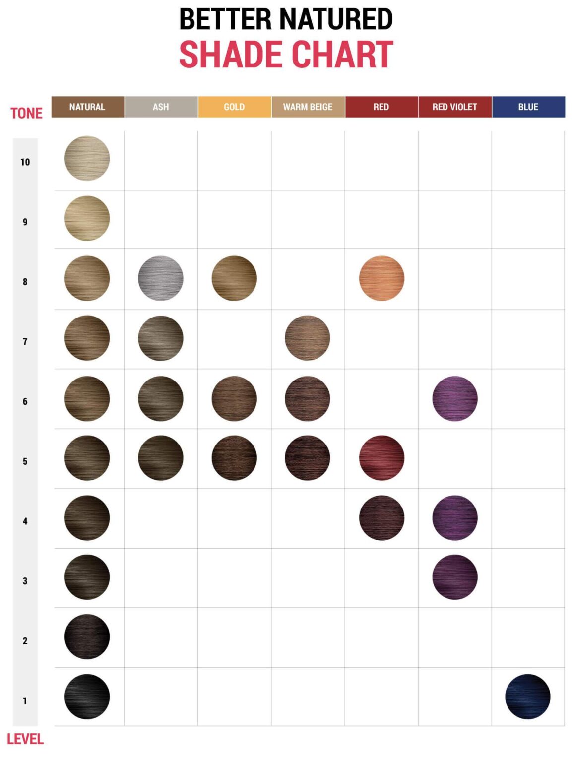 Find Your Level & Tone Hair Color Chart - Better Natured®